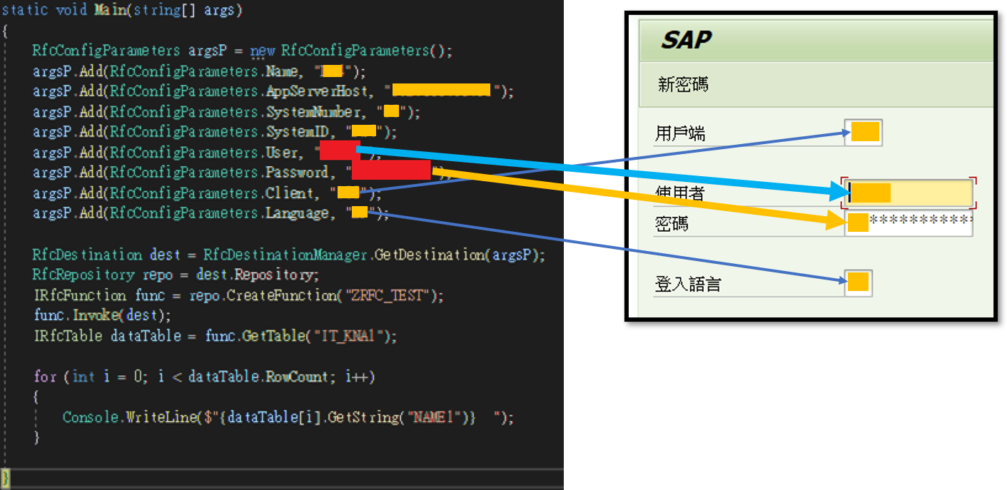 C# Connect SAP RFC | Technology Blog