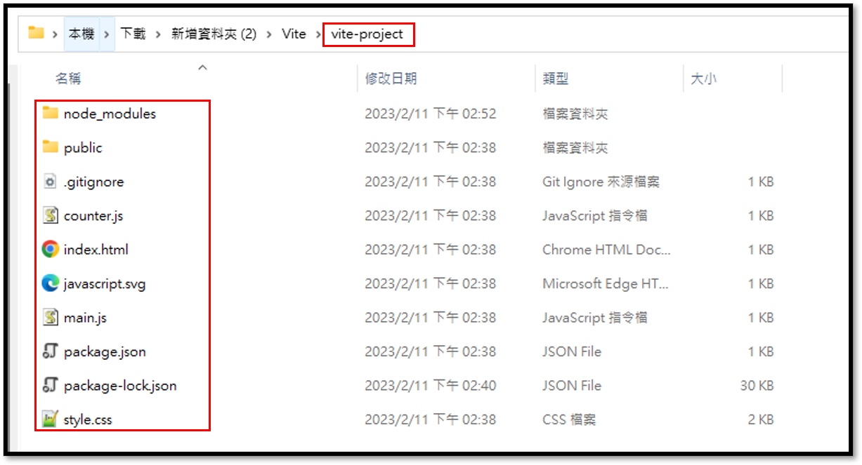Vue Javascript Framework Technology Blog